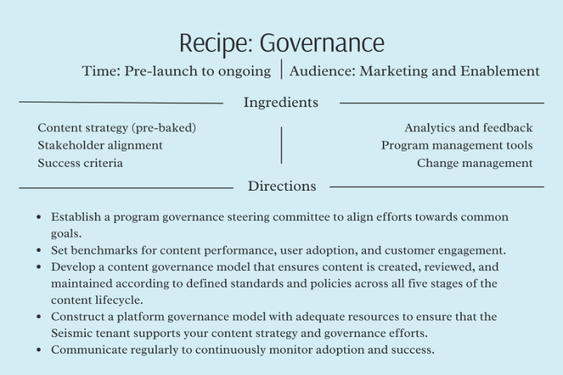 Governance: Building a Robust Framework for Seismic Success – Market ...